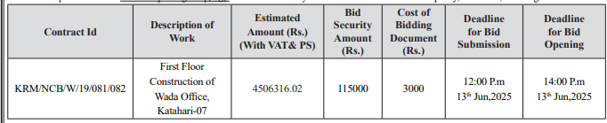 Invitation For Bids for First Floor Construction of Wada Office